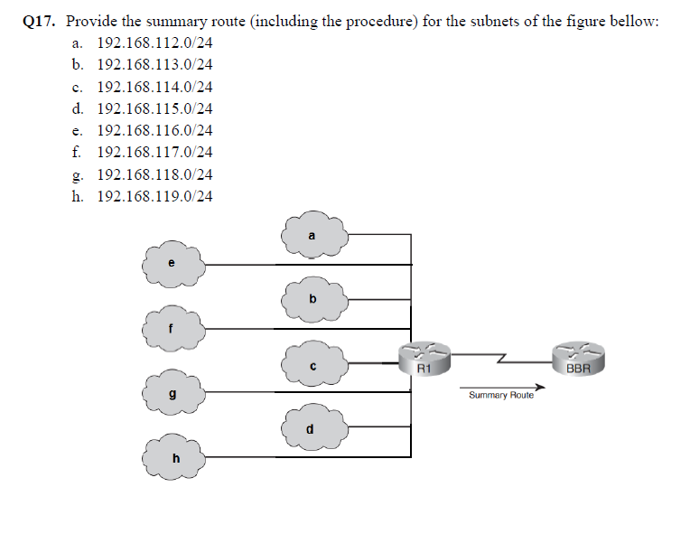 Solved Q16.Given the following network address | Chegg.com
