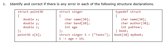 Solved Identify Correct Error Following Structure Declarations 1 Typedef Struct Char Name 30 1029