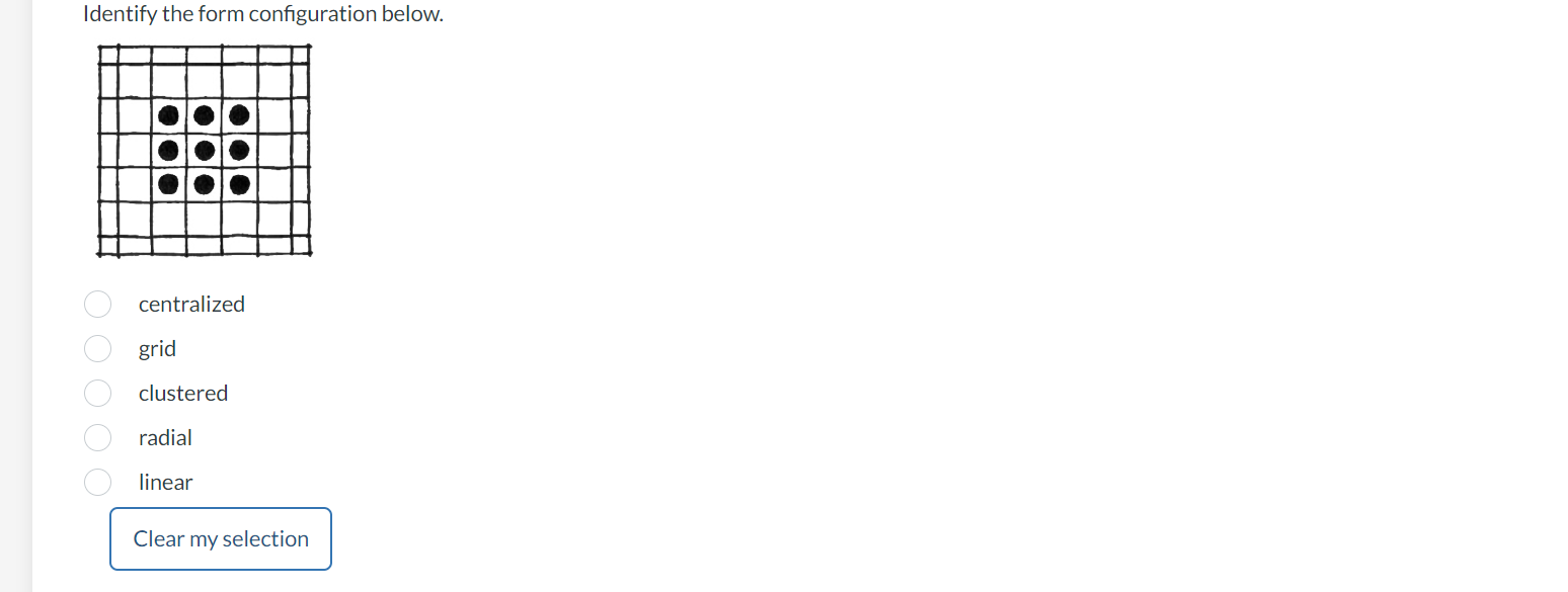 Solved Identify the form configuration below. linear | Chegg.com