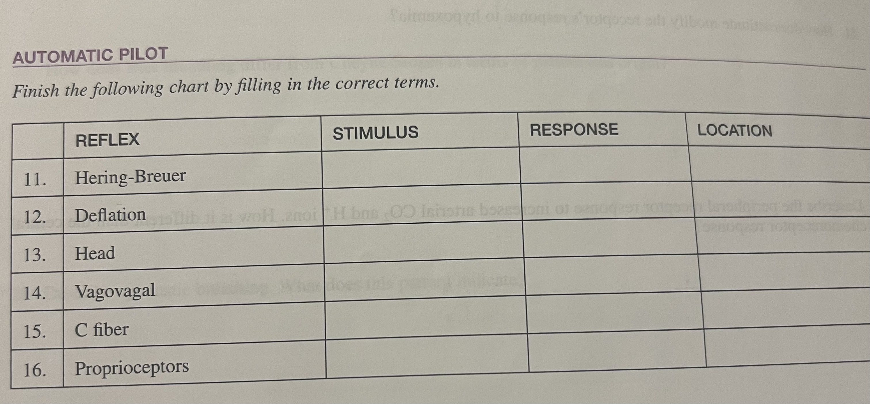 [Solved]: Finish the following chart by filling in the corr