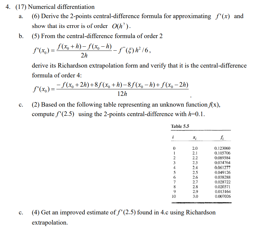Solved 4. (17) Numerical differentiation a. (6) Derive the | Chegg.com