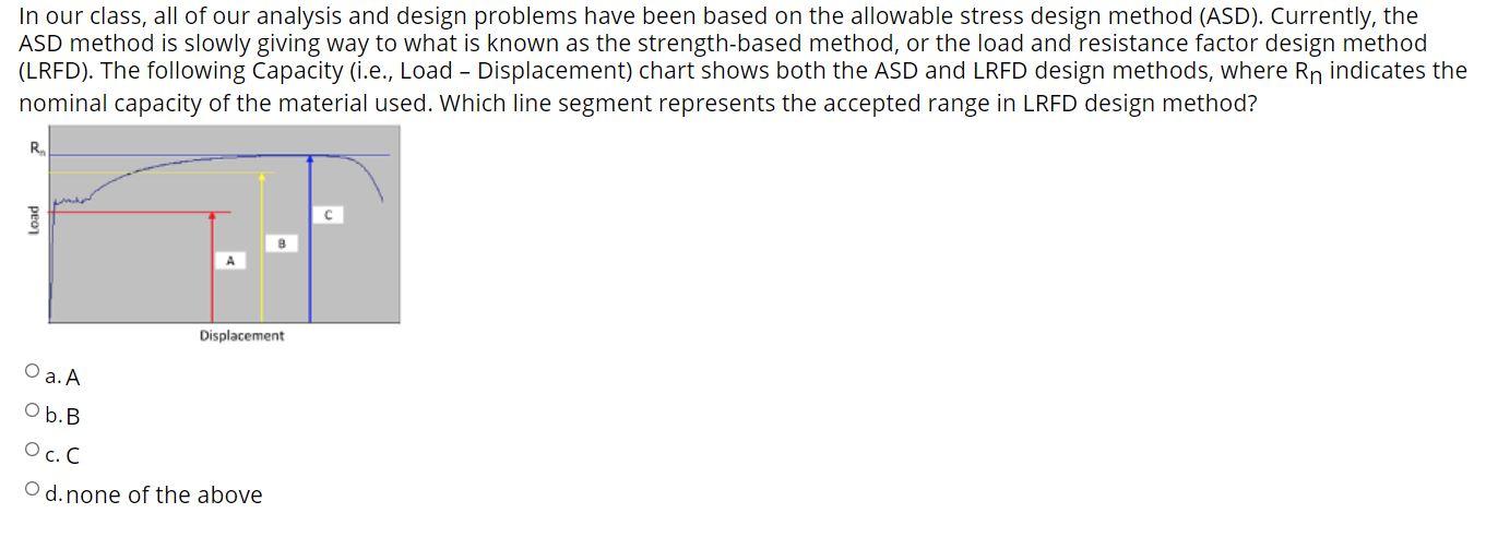 Solved In our class, all of our analysis and design problems | Chegg.com