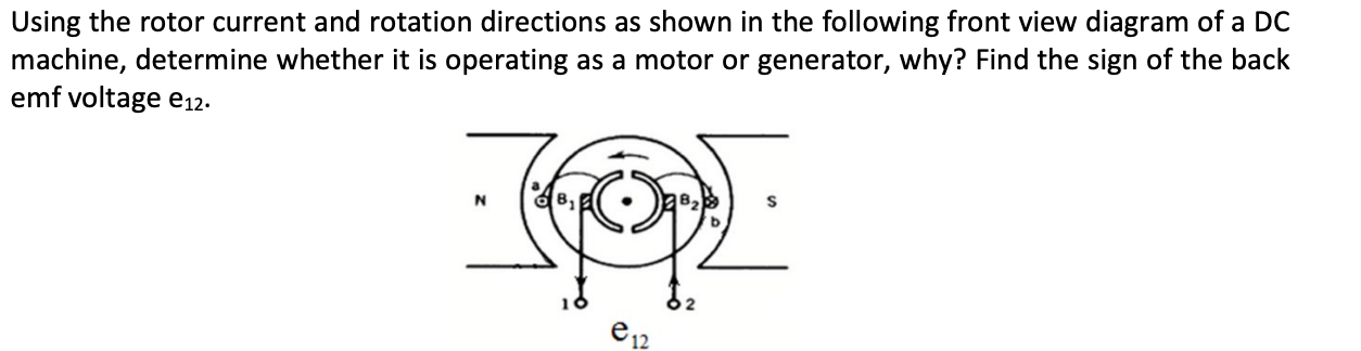 Solved Using the rotor current and rotation directions as | Chegg.com
