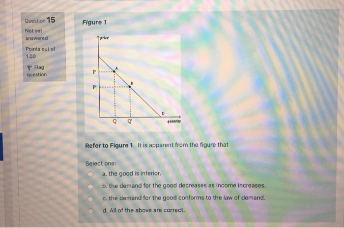 Solved Question 8 Not yet answered Points out of 1.00 P Flag | Chegg.com Solved Question 8 Not yet answered Points out of 1.00 P Flag | Chegg.com