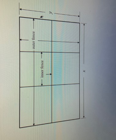 Solved outer fence inner fence V Question 14 (7 points) (7 | Chegg.com