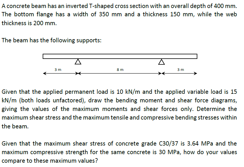 Solved A concrete beam has an inverted T-shaped cross | Chegg.com