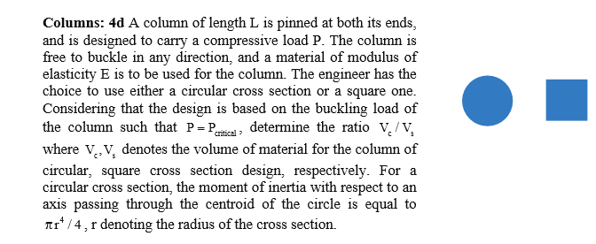 Solved Columns: 4d A column of length L is pinned at both | Chegg.com