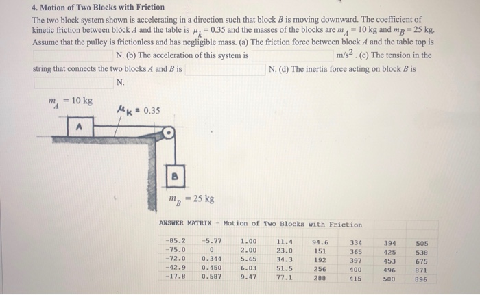 Solved 4. Motion of Two Blocks with Friction The two block | Chegg.com