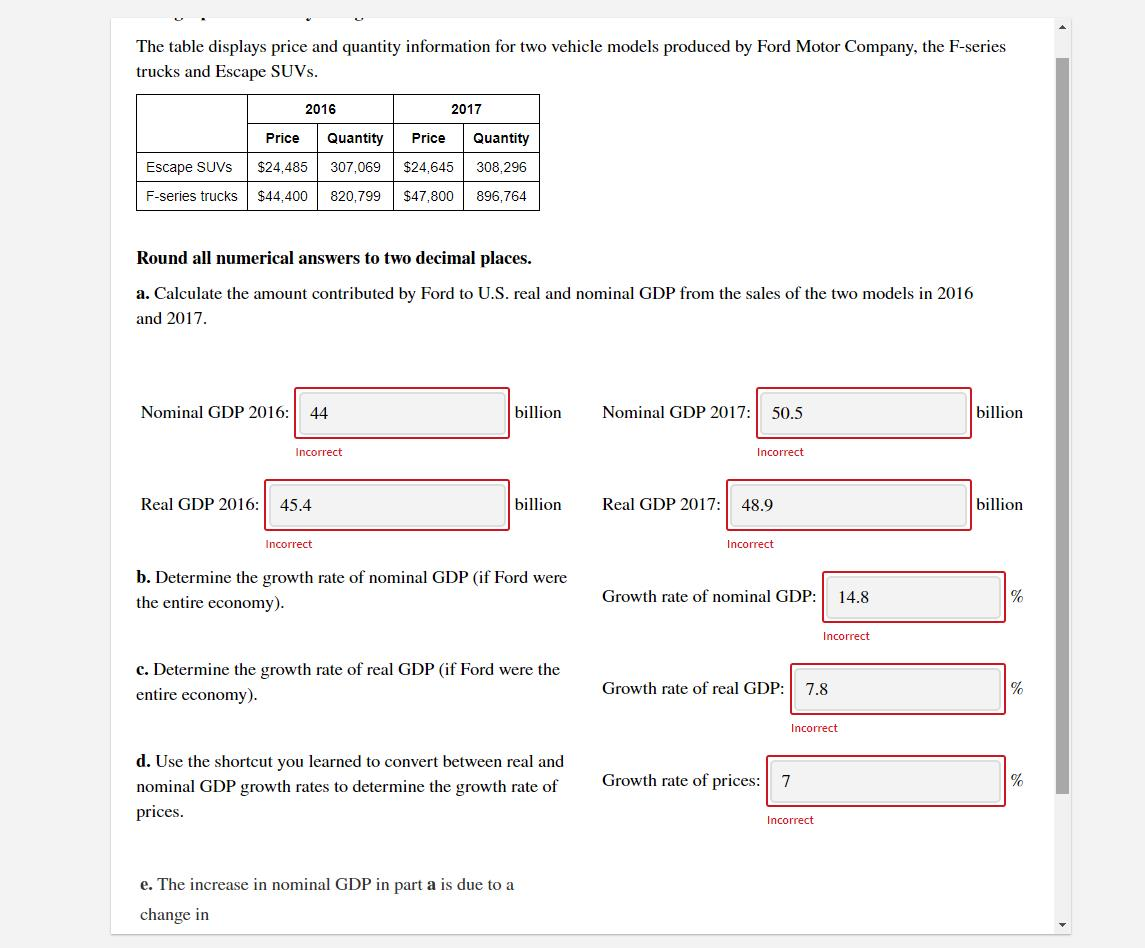 Solved The table displays price and quantity information for | Chegg.com