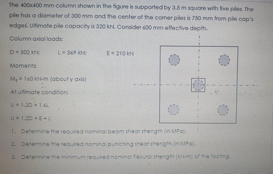 Solved The 400x400 mm column shown in the figure is | Chegg.com