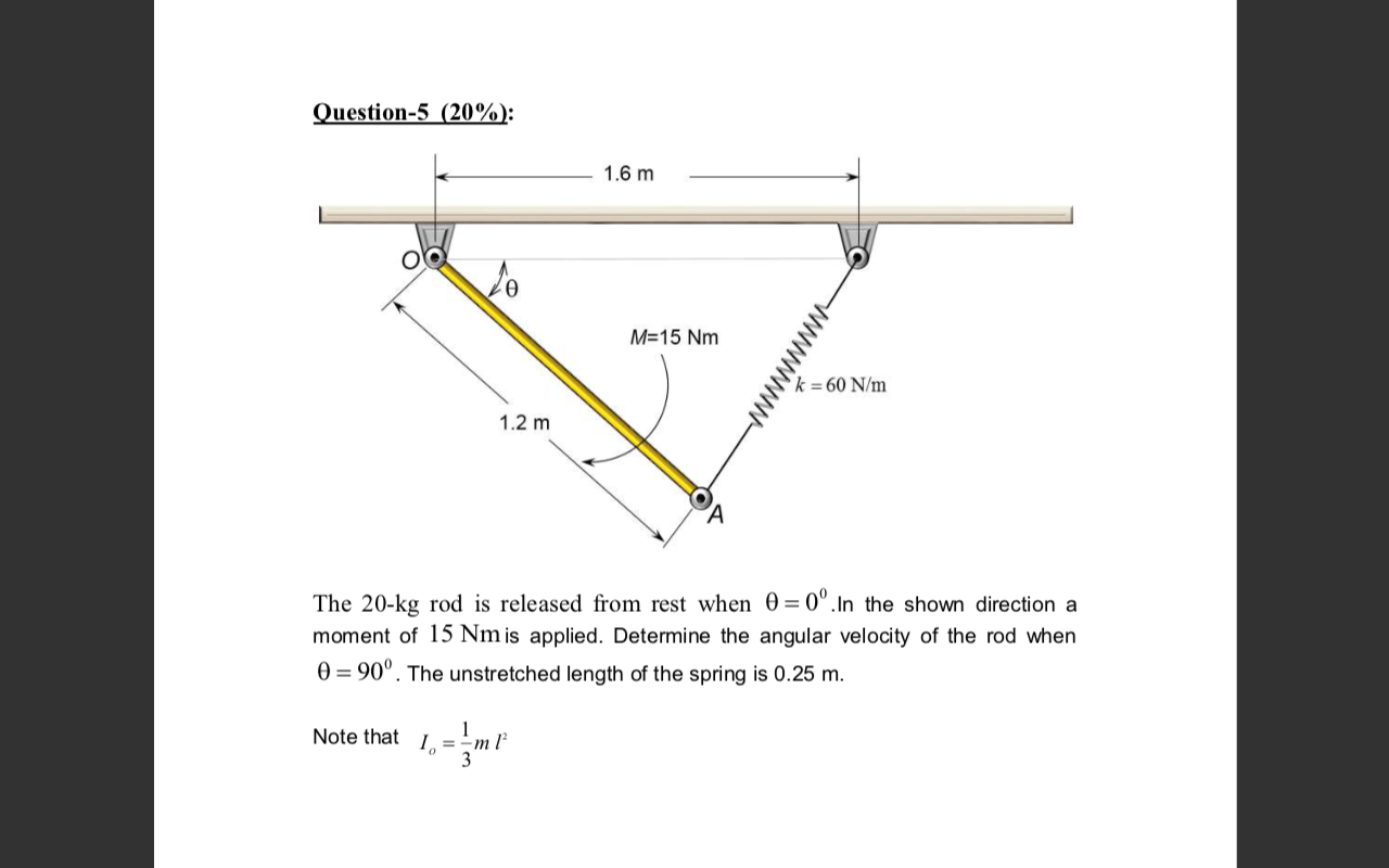 Solved The 20-kg rod is released from rest when Theta = 0 | Chegg.com