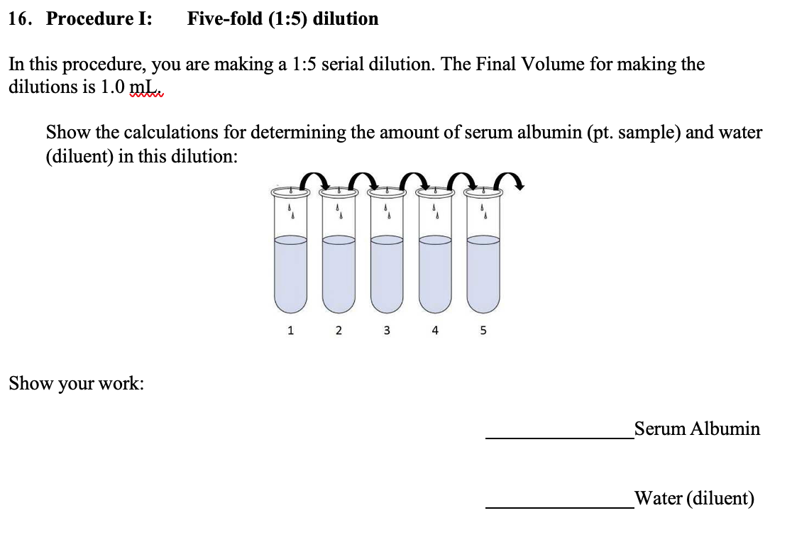 Solved 16. Procedure I: Five-fold (1:5) dilution In this | Chegg.com