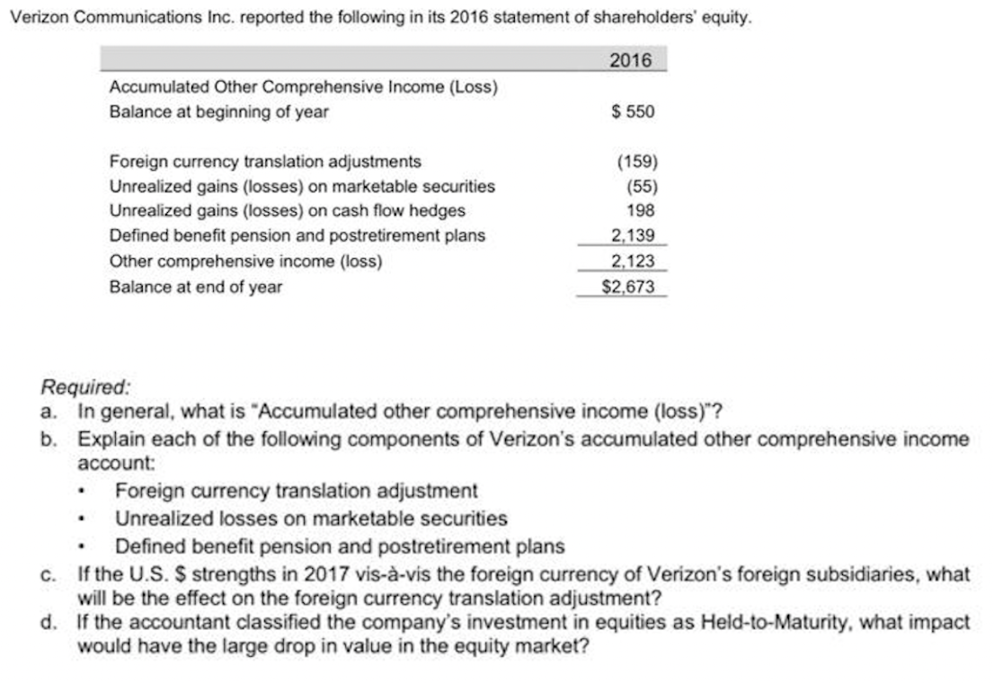 Solved Verizon Communications Inc. reported the following in | Chegg.com