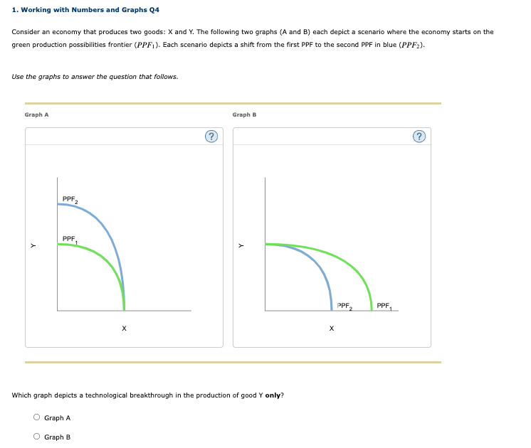 Solved 1. Working with Numbers and Graphs Q4 Consider an | Chegg.com