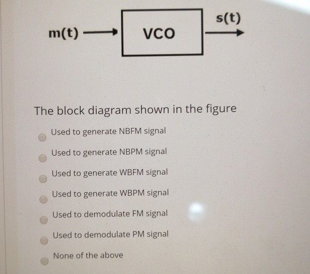 Solved s(t) m(t) - VCO The block diagram shown in the figure | Chegg.com