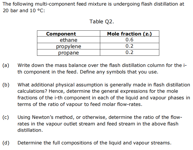 Solved The following multi-component feed mixture is | Chegg.com