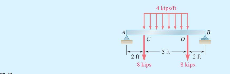 Modify The Following Matlab Script To Plot The Above 1395