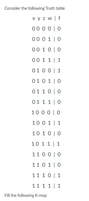 Solved Consider the following Truth table | Chegg.com