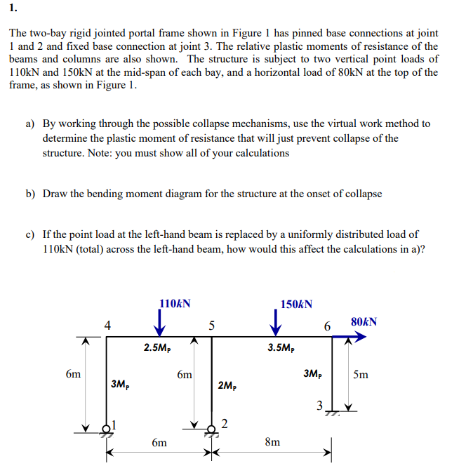 Solved 1. The two-bay rigid jointed portal frame shown in | Chegg.com