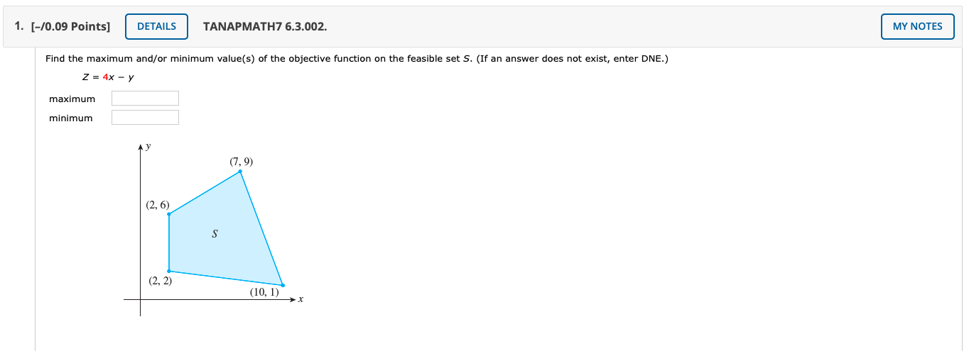 Solved 1 Find The Maximum Andor Minimum Values Of 