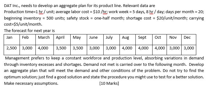 Solved DAT Inc., needs to develop an aggregate plan for its | Chegg.com
