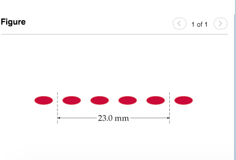Solved Figure 1 of 1 1 -23.0 mm Predict/Calculate Problem | Chegg.com