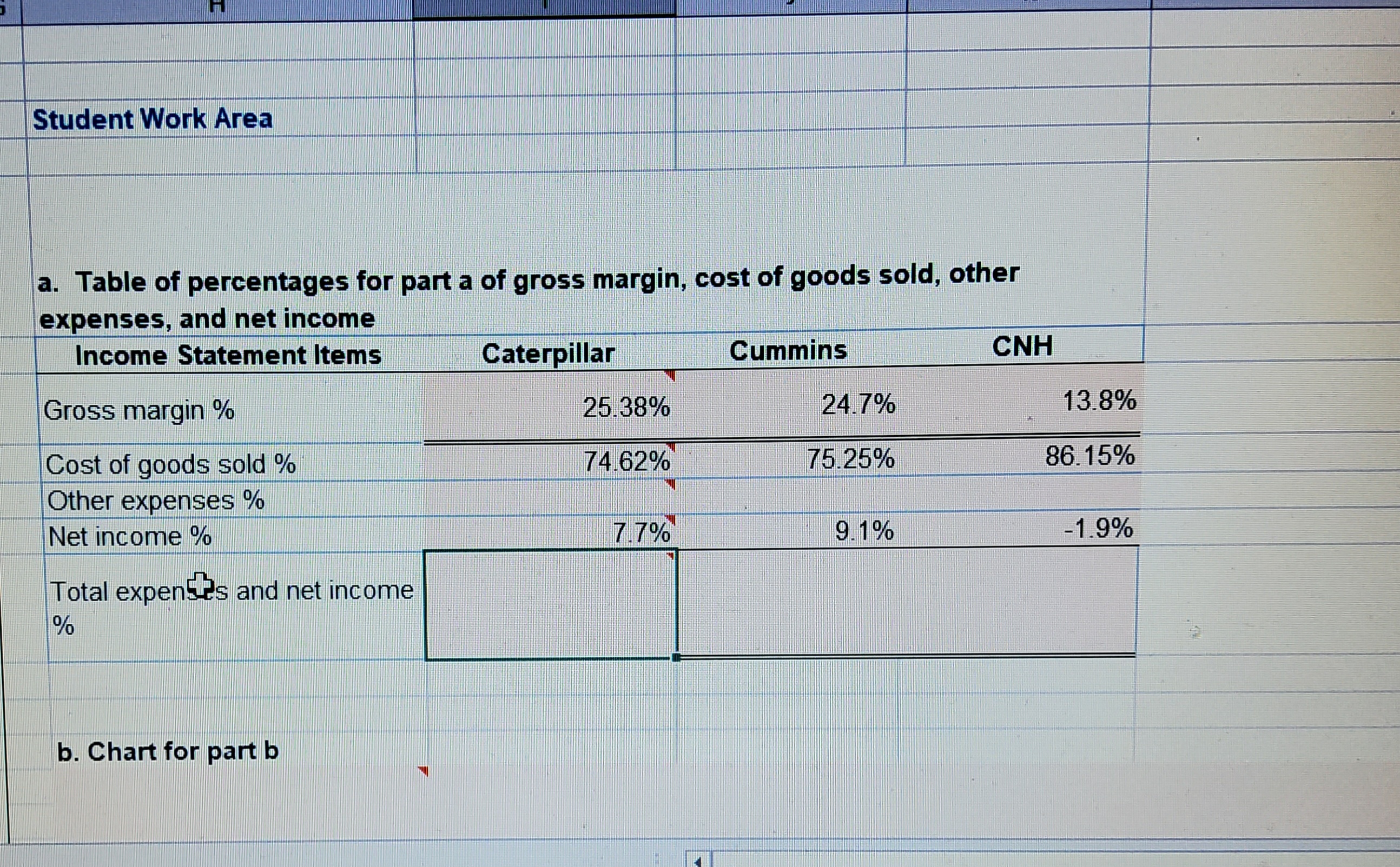 Solved Using Data Analytics to Compare Companies' | Chegg.com