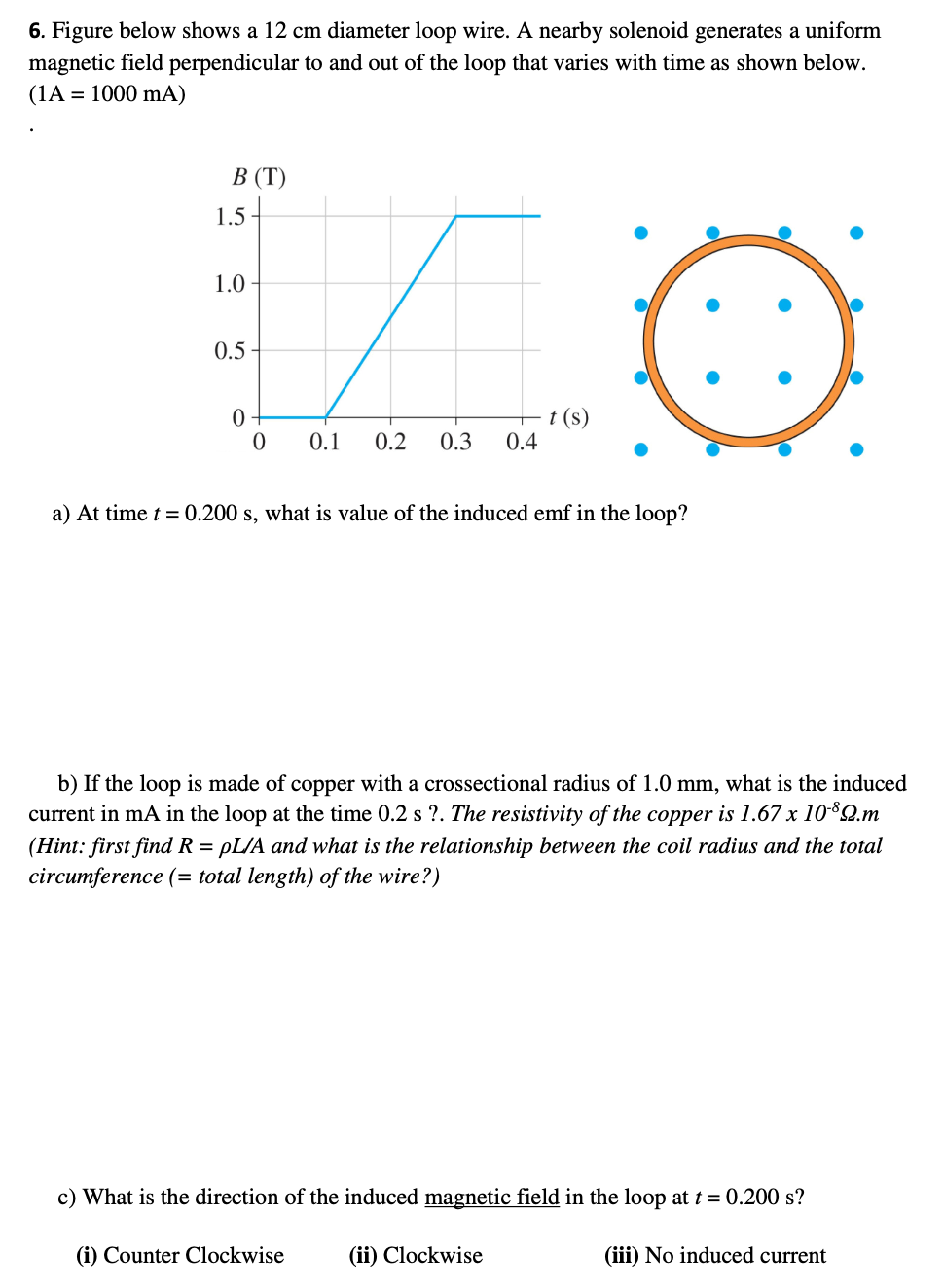 Solved 6. Figure below shows a 12 cm diameter loop wire. A | Chegg.com