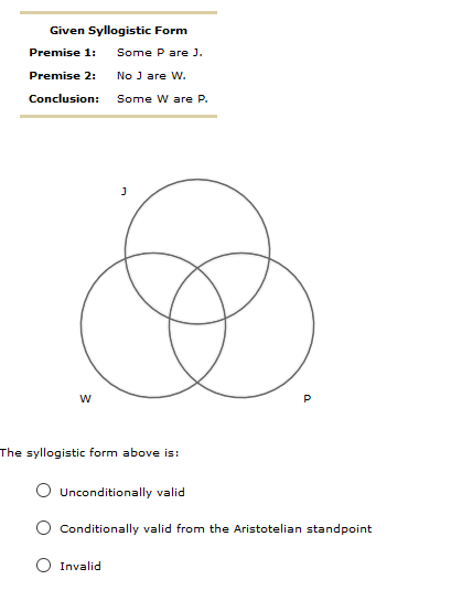 Solved 5. Testing for Conditional and Unconditional validity | Chegg.com