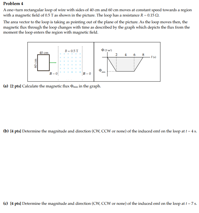 Solved Problem 4 A one-turn rectangular loop of wire with | Chegg.com