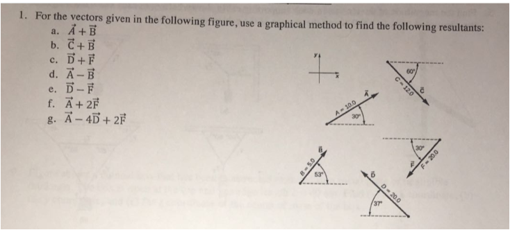 Solved 1. For the vectors given in the following figure, use | Chegg.com