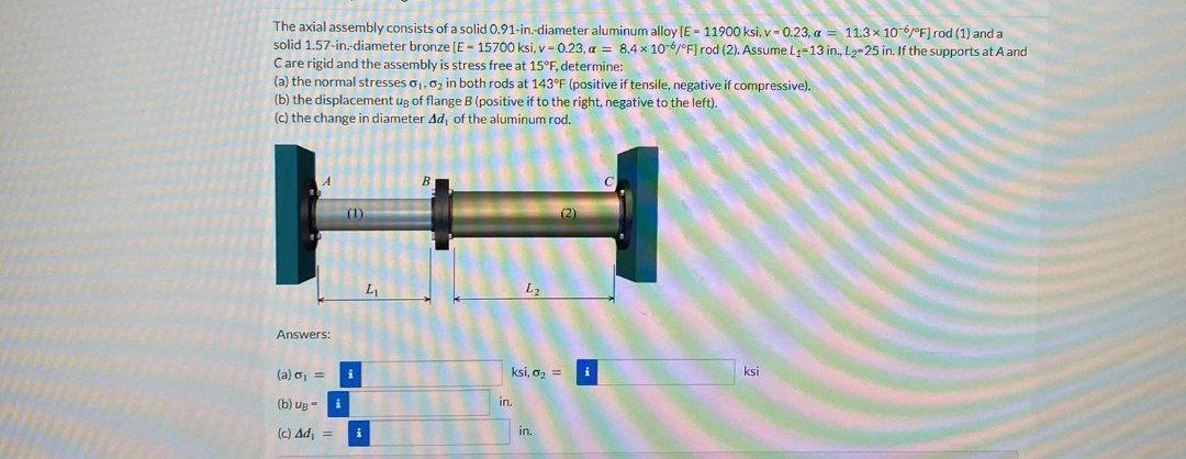 Solved The axial assembly consists of a solid | Chegg.com