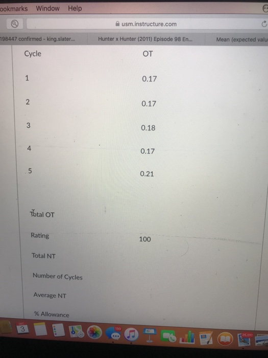 Solved ookmarks Window Help usm.instructure.com 198447 | Chegg.com