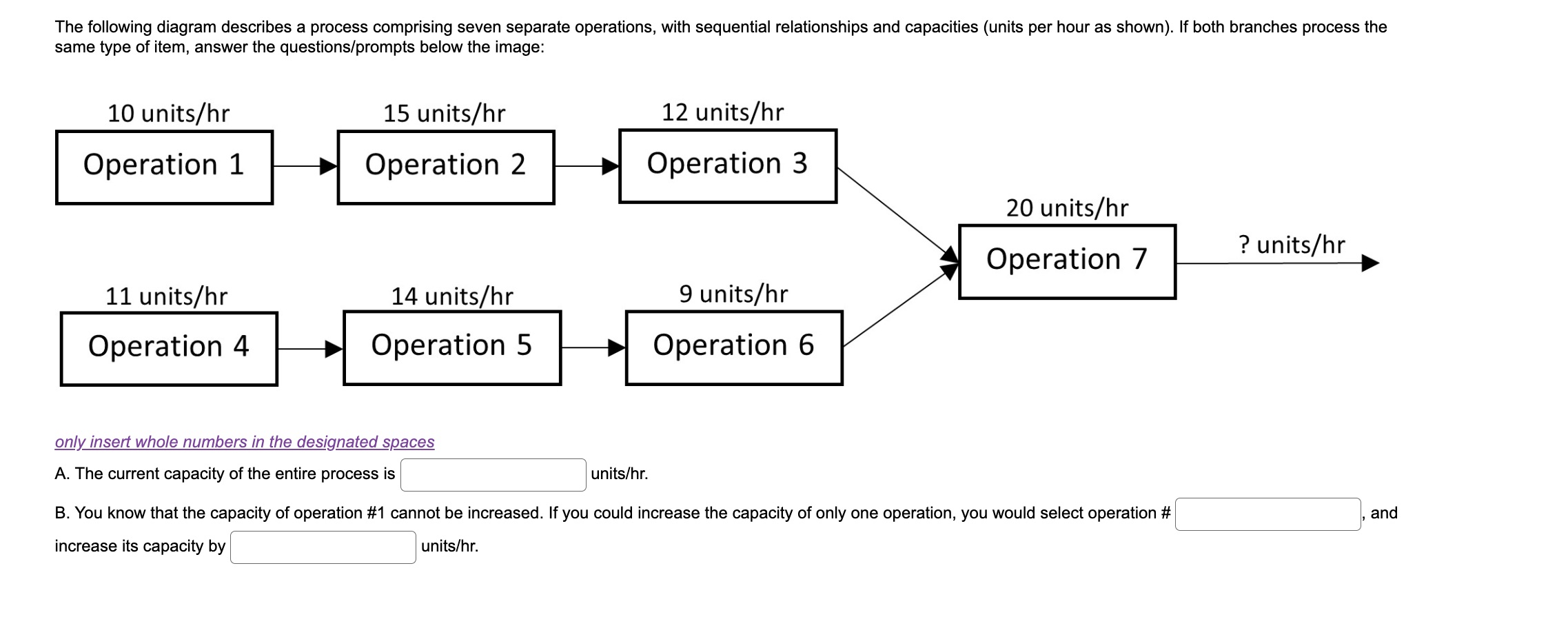 Solved The following diagram describes a process comprising | Chegg.com