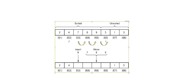 Solved 4. What is the Big O order of the average time | Chegg.com