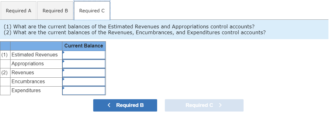 Solved Revenues Cr(Dr) Balance Dr(Cr) Ref. Account 3/4020 | Chegg.com