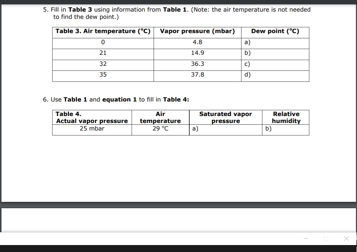 Solved Table 1. Saturation vapor pressure (SVP; mbar) over | Chegg.com