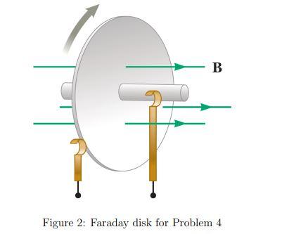 Solved 4. The first generator invented was the Faraday disk, | Chegg.com