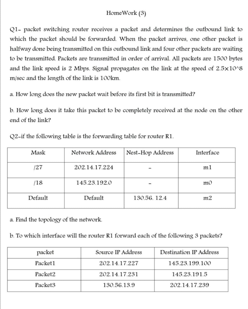 Solved HomeWork (3) Qi- packet switching router receives a | Chegg.com