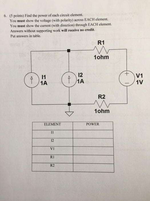Solved (5 points) Find the power of each circuit element. | Chegg.com