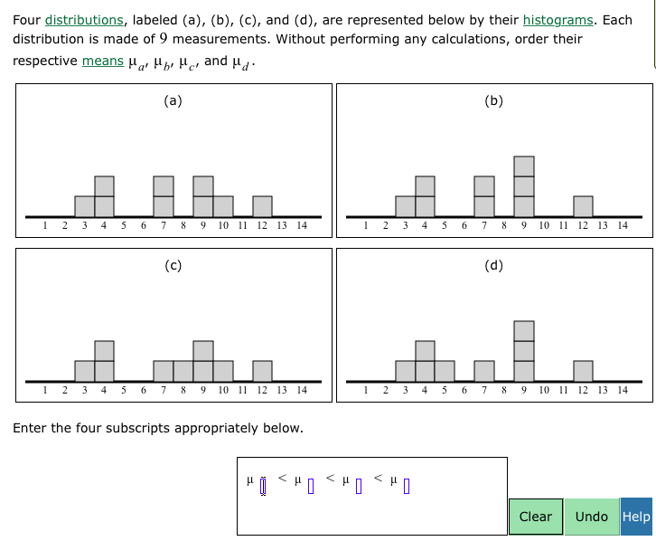 Solved Four distributions, labeled (a), (b), (c), and (d), | Chegg.com