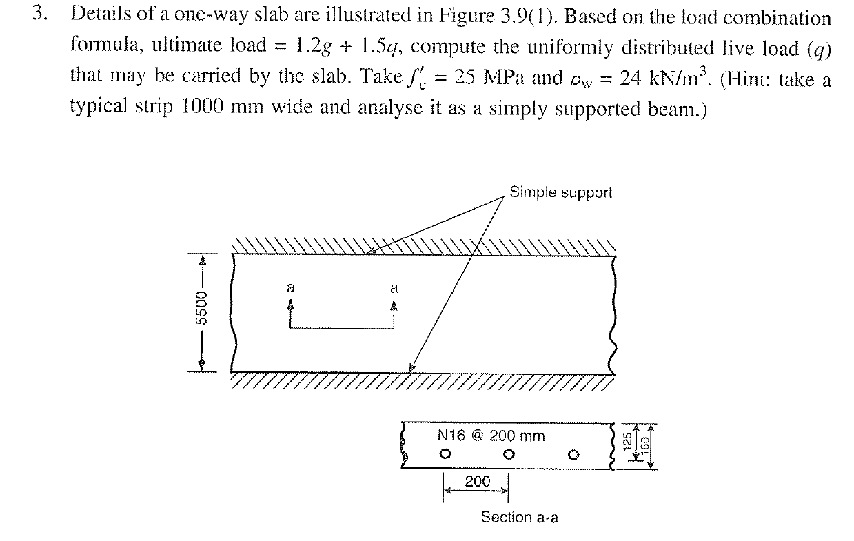 Solved 3. Details of a one-way slab are illustrated in | Chegg.com