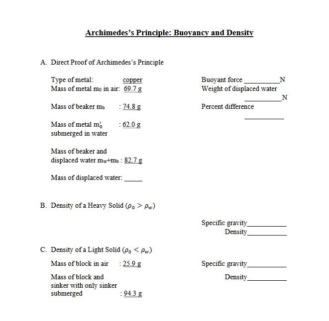 Solved Archimedes's Principle: Buoyancy and Density A. | Chegg.com