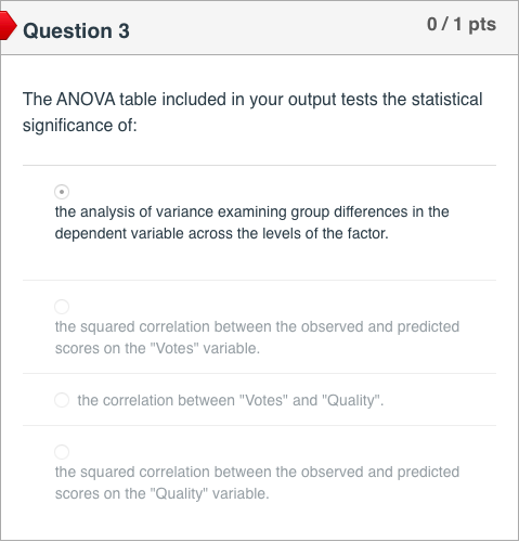 Solved → Regression Variables Entered/Removeda Variables | Chegg.com