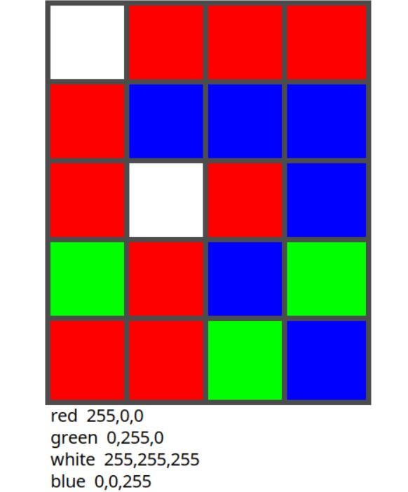 Solved For the picture and color table provided, Table | Chegg.com