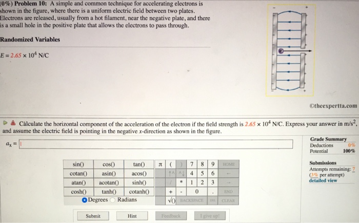 Solved (0%) Problem 10: A simple and common technique for | Chegg.com