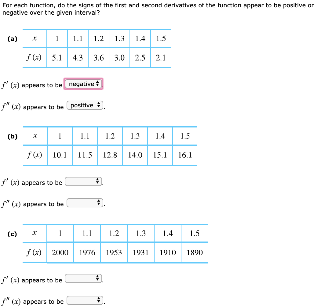 Solved For each function, do the signs of the first and | Chegg.com