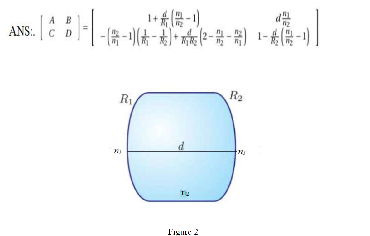 Solved 4. a) Derive the ABCD matrix for a thick lens, Fig | Chegg.com