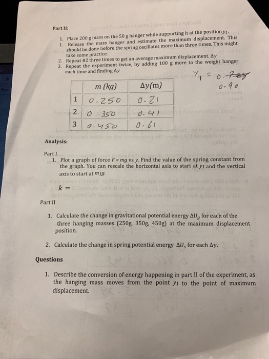 Part II: Release the mass hanger and estimate the | Chegg.com