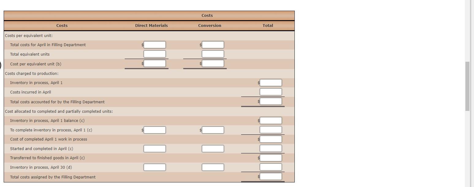Solved PR 20-3A, PR 20-4A Work in Process Account Data for | Chegg.com